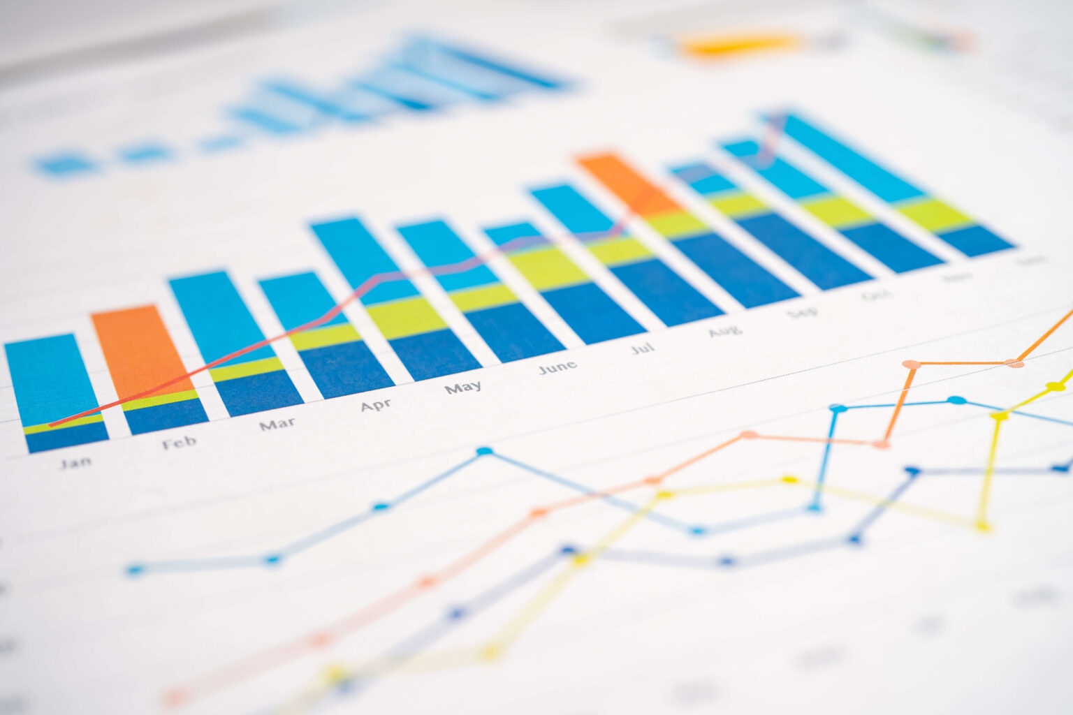How to deal with fluctuating demand when forecasting demand
