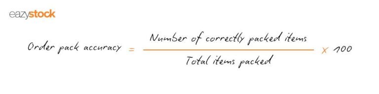 10 Inventory Management KPIs for Effective Analysis